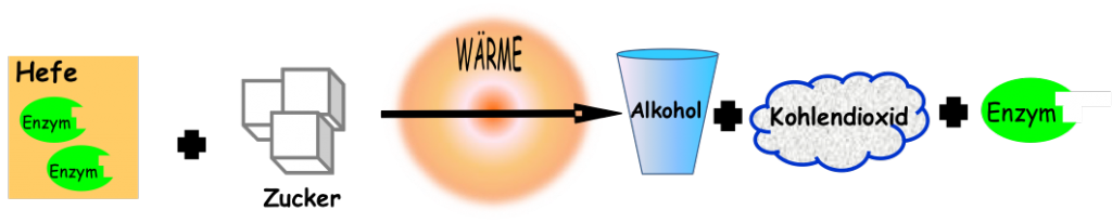 Pizza Mission 4 - Kniffelix