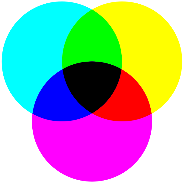 1c: Paper chromatography of colored felt-tip pen inks (Part 2) - Kniffelix